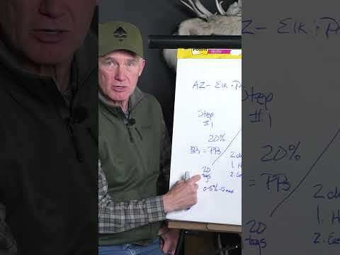 How The Arizona Elk Draw Actually Works | De Jacht